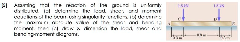 [5] Assuming that the reaction of the ground is uniformly distributed, (a) determine the load ...