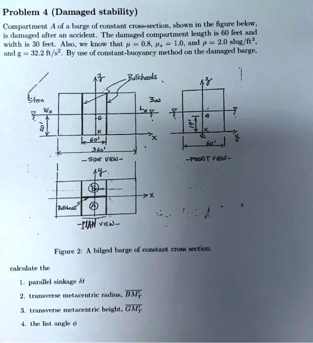 Problem 4 (Damaged stability) Compartment A of a barge of constant ...