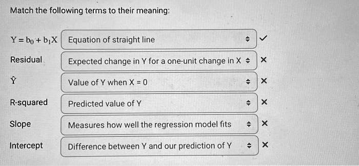 SOLVED: Texts: Match the following terms to their meaning 1. Y=bo+bX Equation of a straight line ...