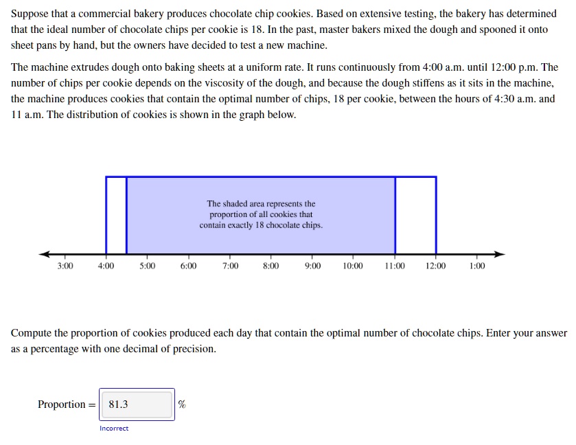 Suppose that a commercial bakery produces chocolate chip cookies. Based ...