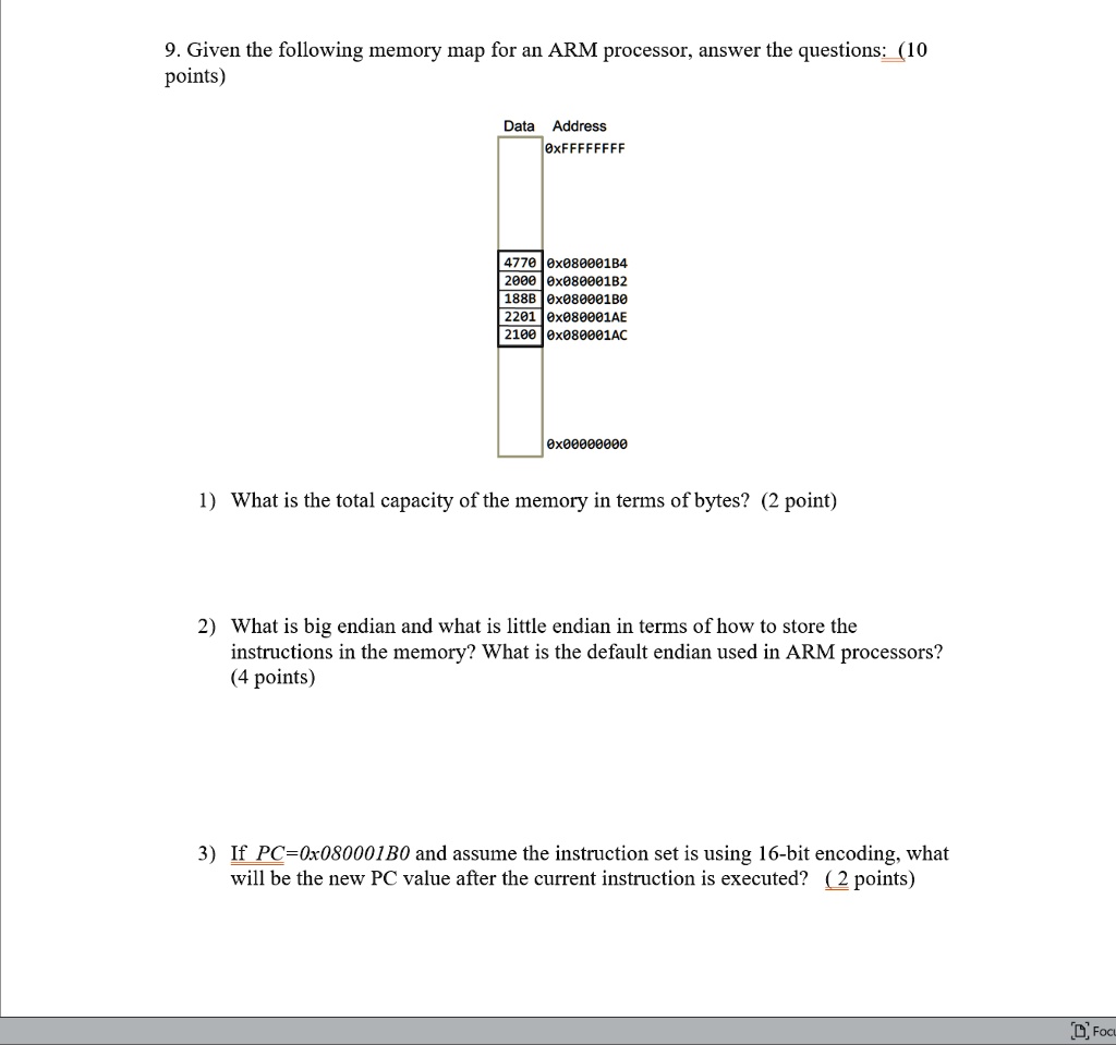 SOLVED: Given the following memory map for an ARM processor, answer the questions: (10 points ...