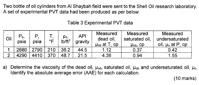 SOLVED: Two bottle of oil cylinders from Al Shaybah field were sent to ...