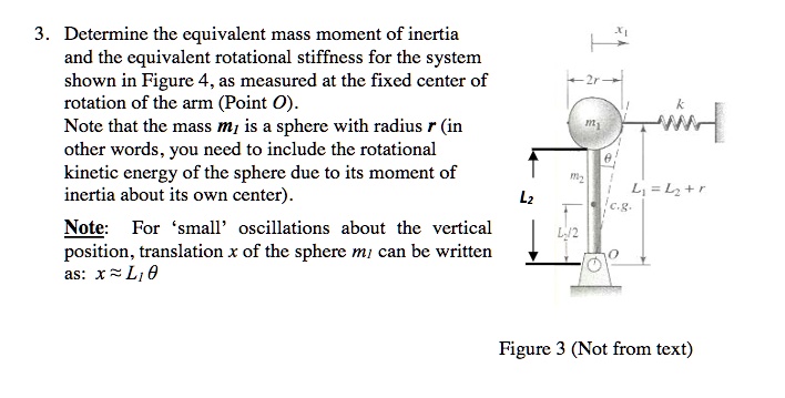 SOLVED: Determine the equivalent mass moment of inertia and the equivalent rotational stiffness ...