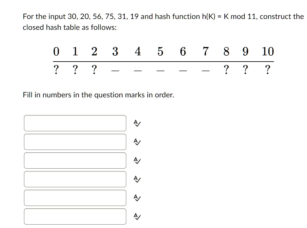 Solved For The Input 30 20 56 75 31 19 And Hash Function H K K