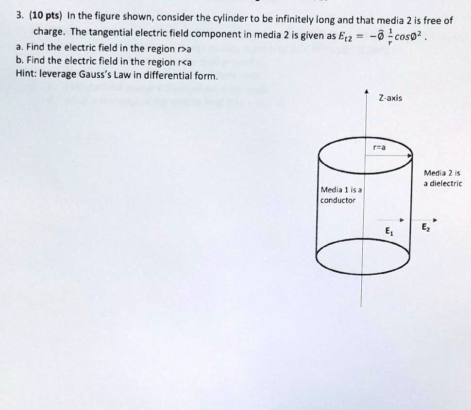 3. (10 pts) In the figure shown, consider the cylinder to be infinitely ...