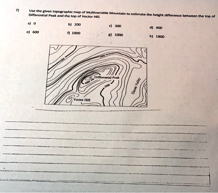 SOLVED:thc given topographic map Differential Peak and the top of ...
