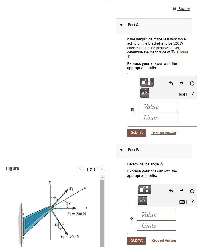 SOLVED: Part A If the magnitude of the resultant force acting on the bracket is to be 520 N ...