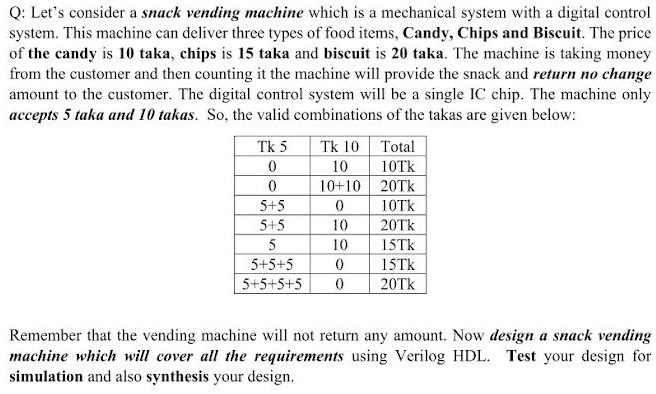SOLVED: Verilog Language
