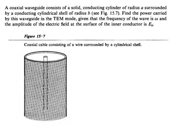 A Coaxial Waveguide Consists Of A Solid Conducting Cylinder Of Radius A Surrounded By A