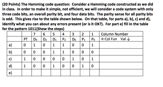 Video Solution 2o Points The Hamming Code Question Consider A