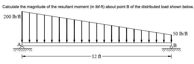 SOLVED: Calculate the magnitude of the resultant moment (in Ibf-ft ...