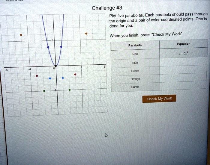 Challenge #3: Plot five parabolas. Each parabola should pass through the origin and a pair of ...