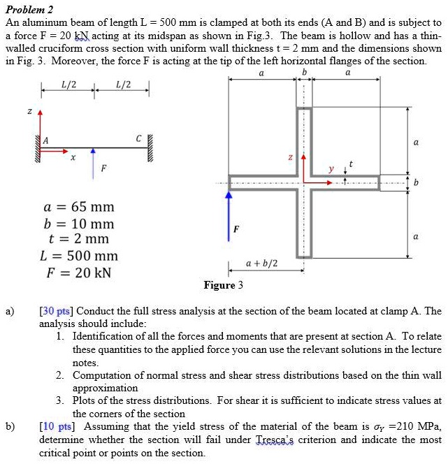 Problem 2 An aluminum beam of length L = 500 mm is clamped...