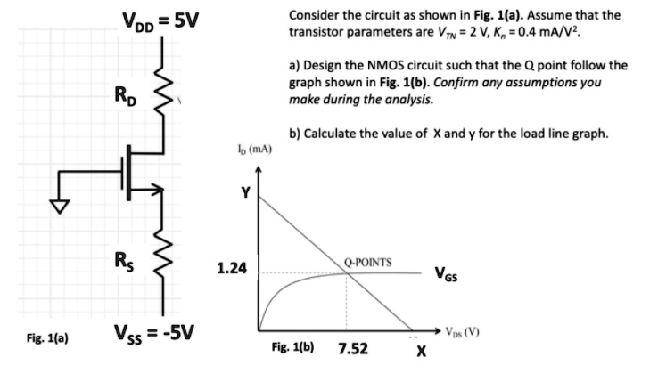 VDD = 5V RD Ip (mA) Y Consider the circuit as shown in Fig. 1(a ...