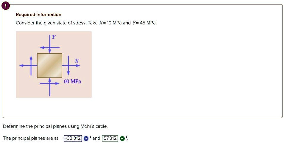 required information consider the given state of stresstake x10mpa and ...