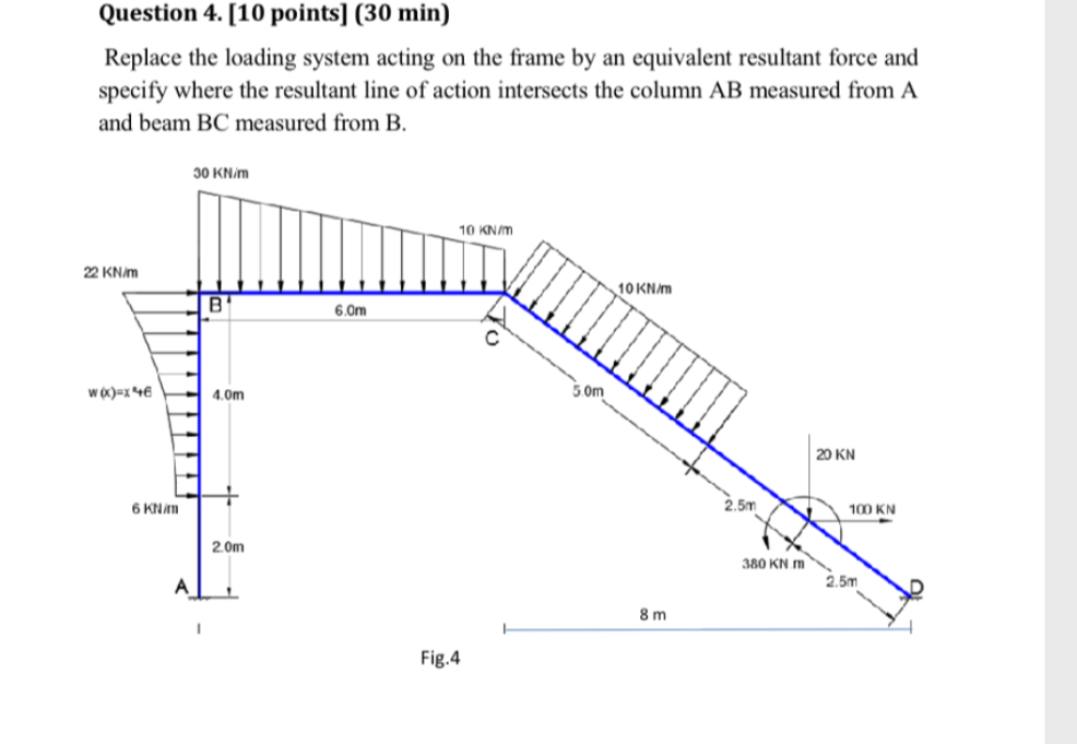 SOLVED: Question 4. [10 points] ( 30 min) Replace the loading system acting on the frame by an ...