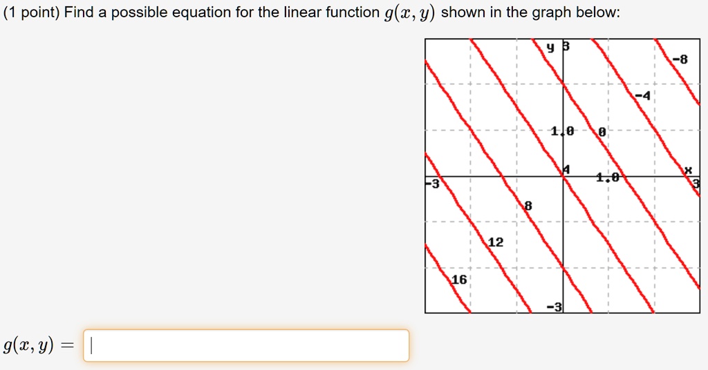 SOLVED: point) Find possible equation for the linear function g(€,y ...