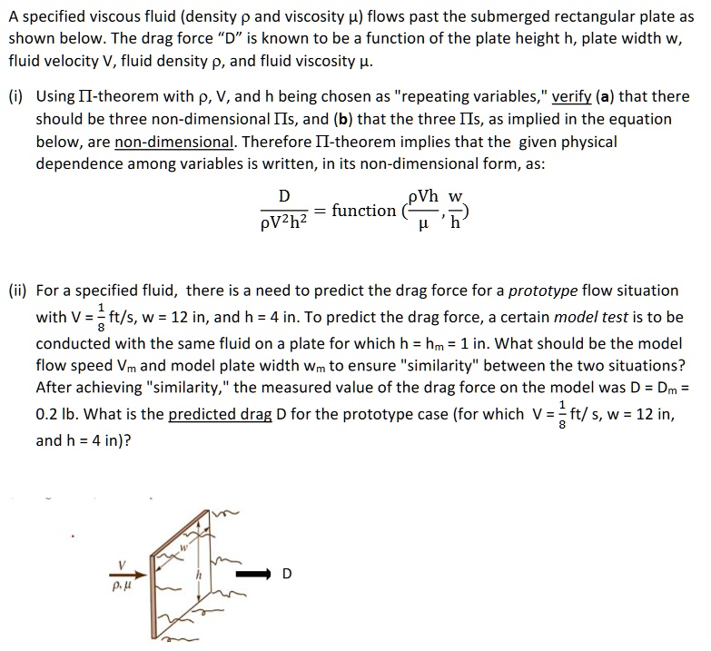 A specified viscous fluid (density p and viscosity ?) flows past the submerged rectangular plate ...