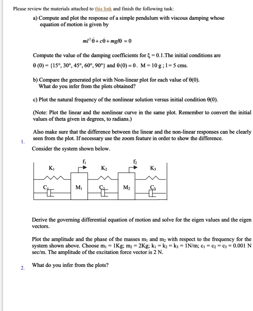 Please review the materials attached to this link and finish the ...