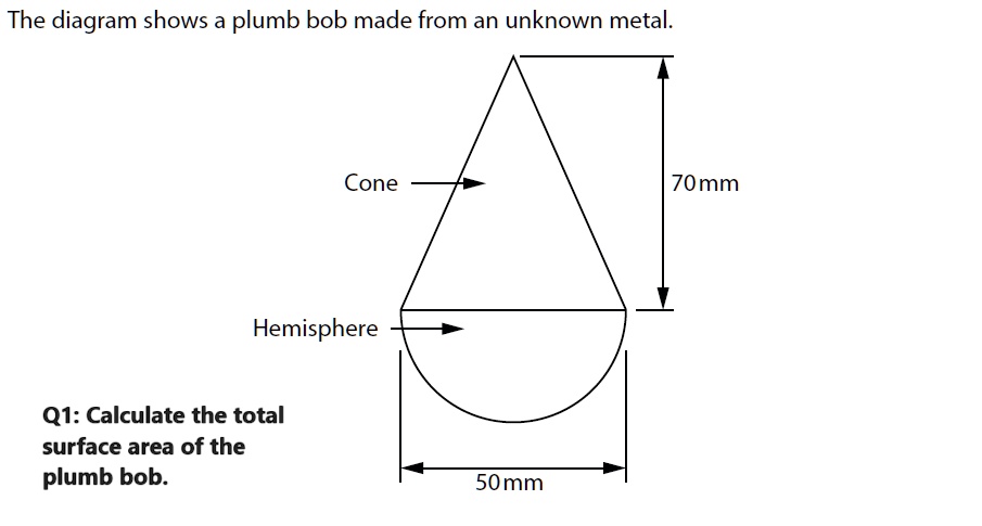 The diagram shows a plumb bob made from an unknown metal. Cone ...