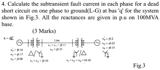 Solved Calculate The Subtransient Fault Current In Each Phase For A 2867