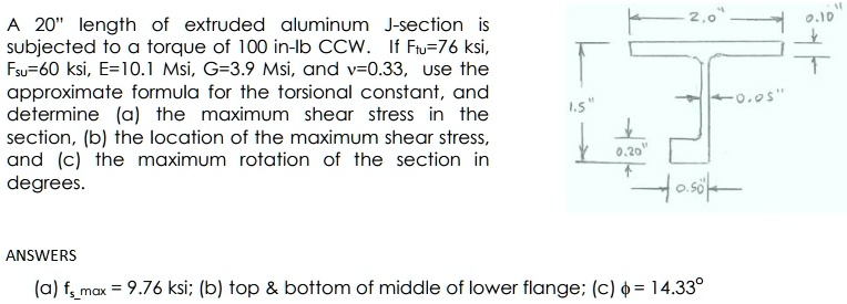 A 20" length of extruded aluminum J-section is subjected to a torque of ...