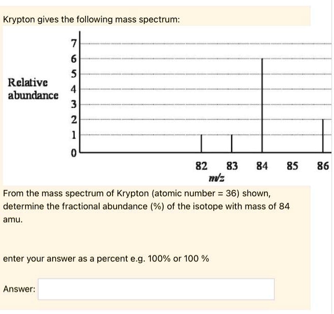 SOLVED:Krypton gives the following mass spectrum: Relative abundance 2 ...