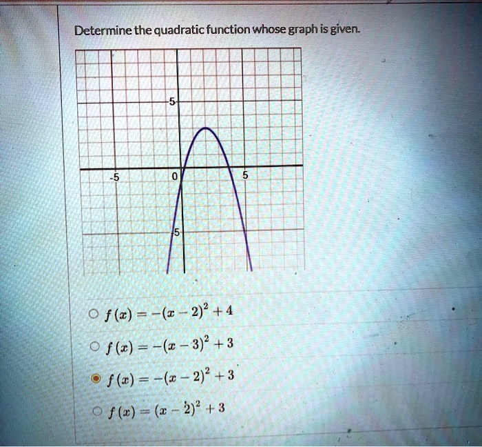 SOLVED: Determine the quadratic function whose graph is given 0 f (c) =-(c 2)2 + 4 f() = -( - 3 ...