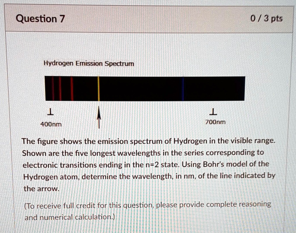 SOLVED: Hydrogen Emission Spectrum 0/3 pts The figure shows the emission spectrum of Hydrogen in ...