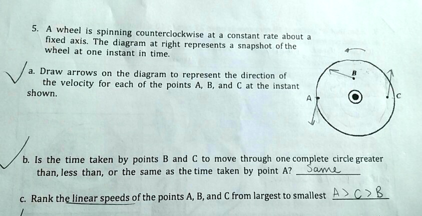 5. A wheel is spinning counterclockwise at a constant rate about a fixed axis. The diagram at ...