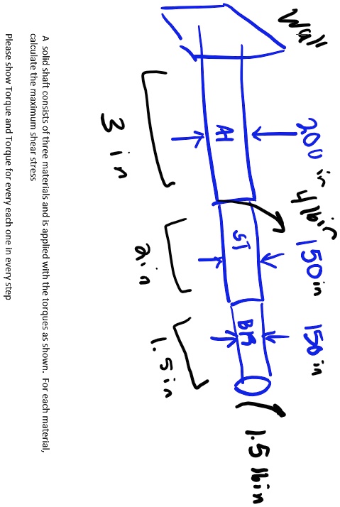 SOLVED: Calculate the maximum shear stress. Please show torque and ...