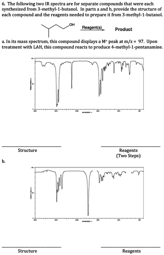 SOLVED: The following two IR spectra are for separate compounds that ...