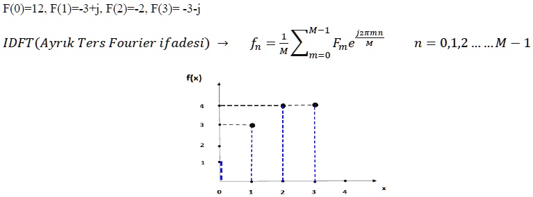 SOLVED: It should be resolved within an hour. Thank you. The graph of a ...