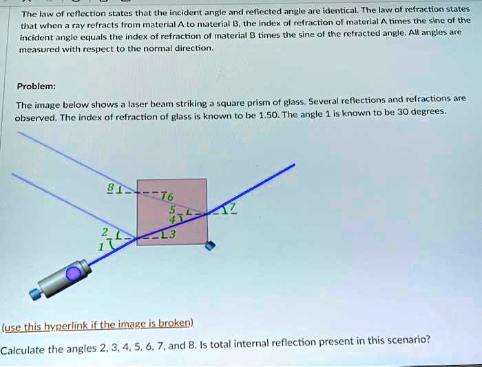 SOLVED: The law of reflection states that the incident angle and ...