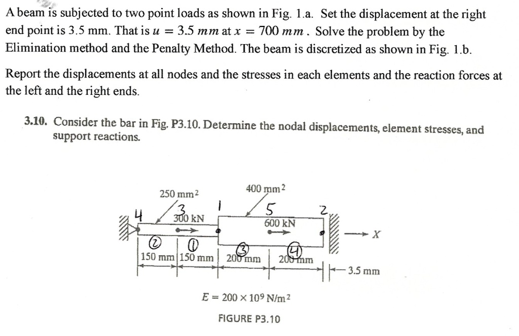 SOLVED: Finite Element Analysis - Penalty Method Non-zero SPC Use the numbering systems shown. A ...
