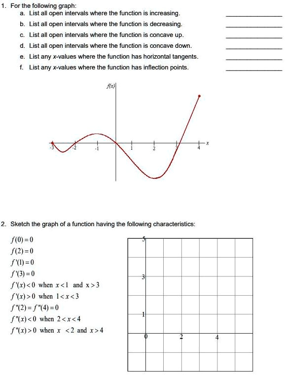 SOLVED: For the following graph: - List all open intervals where the function is increasing ...