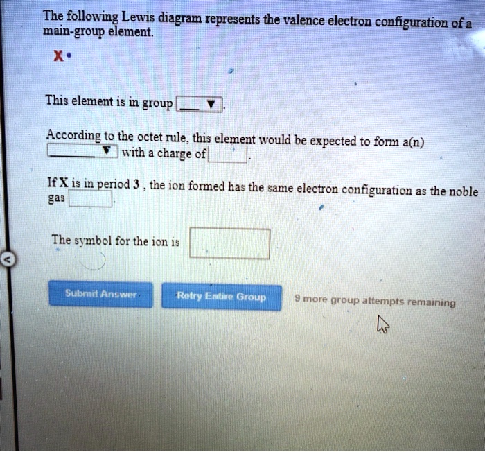 the following lewis diagram represents the valence electron configuration of2 main group element ...