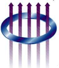 a copper ring is oriented perpendicular to a uniform magnetic field as ...