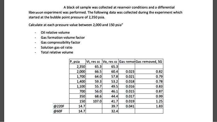 black oil sample was llected reservoir conoitions and differential ...