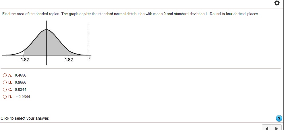 find the area of the shaded region the graph depicts the standard ...