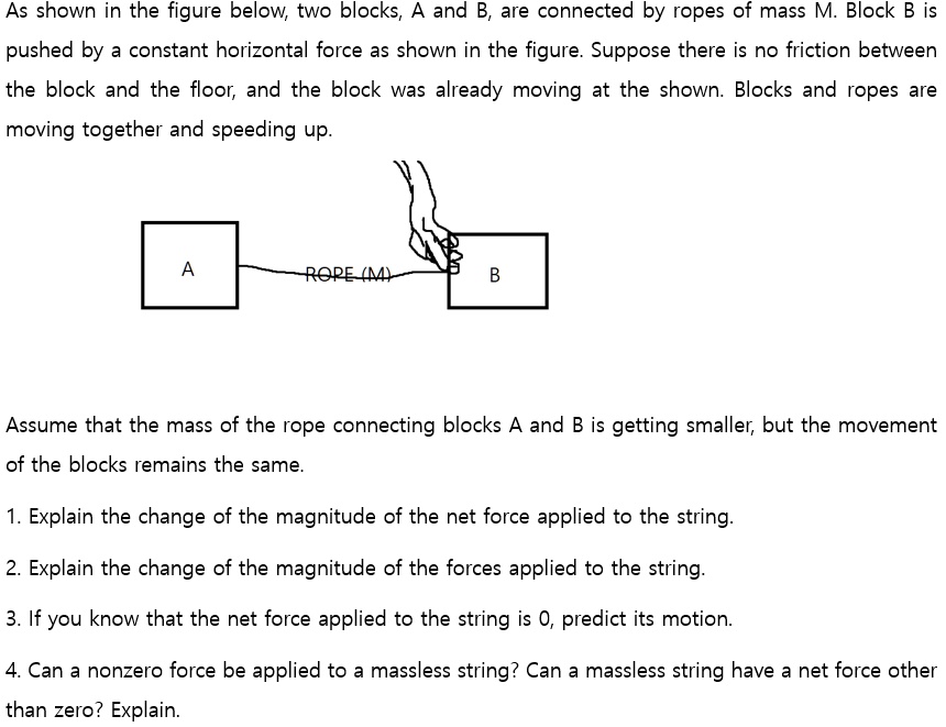 SOLVED: As shown in the figure below; two blocks, A and are connected by ropes of mass M Block B ...