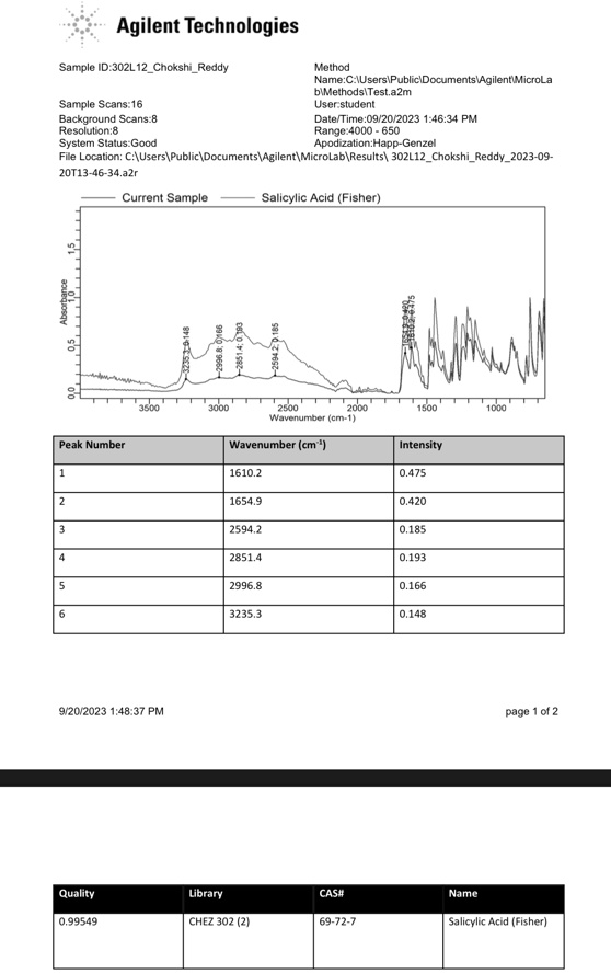 SOLVED: Texts: Look at the IR provided and list the readings of all ...