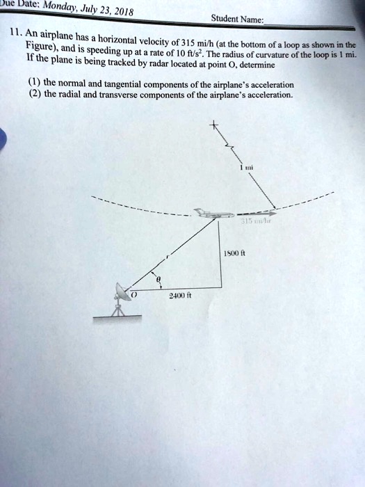 SOLVED: Due Dale; Monday July 23,,2018 Student Name: M.An airplane ` has Figure) , horizontal ...