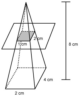 A square pyramid has a base of 2 cm by 2 cm and a height of 8 cm. A cross-section parallel to ...