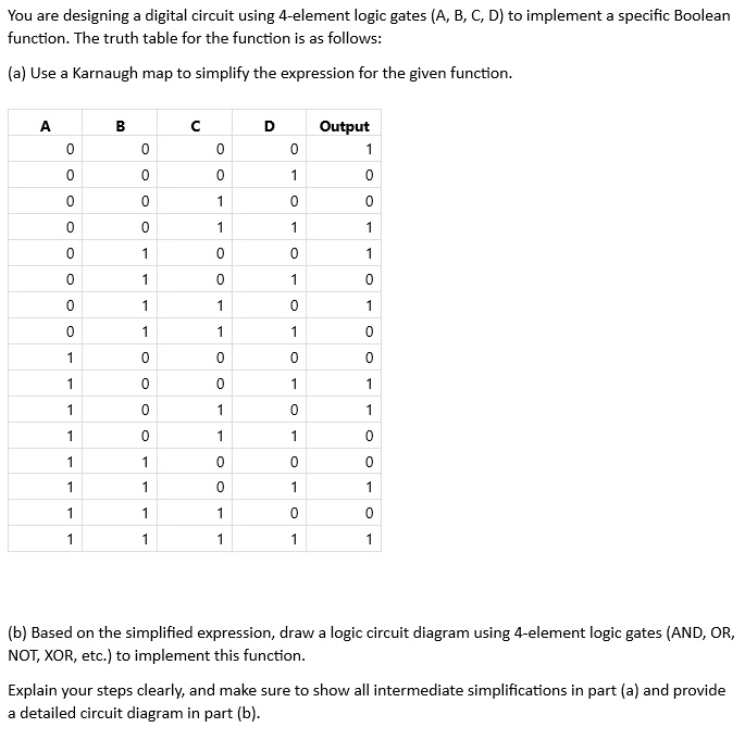 You are designing a digital circuit using 4-element logic gates (A, B ...