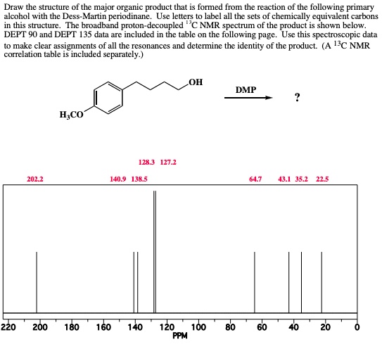 SOLVED: Draw the structure the major organic product that formed fron ...