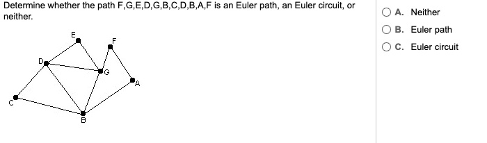 Determine whether the path F,G,E,D,G,B,C,D,B,A,F is an Euler path, an Euler circuit, or neither.