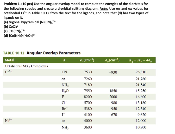 problem 1 10 pts use the angular overlap model to compute the energies of the orbitals for the ...