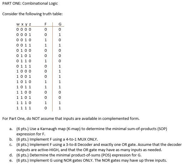 Solved Part One Combinational Logic Consider The Following Truth Table 1 1 1 1 1 1 For Part