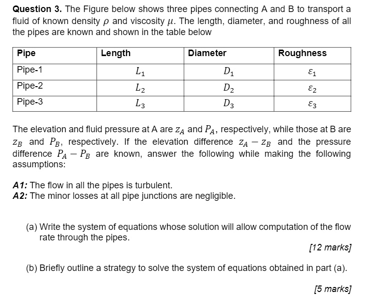 SOLVED: Question 3: The figure below shows three pipes connecting A and B to transport a fluid ...